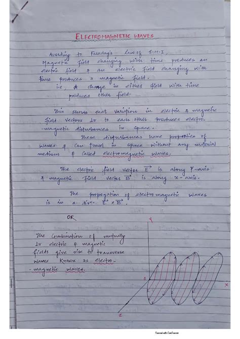 Solution Class 12 Physics Basics Notes For Electromagnetic Wave