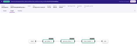 Get Your Pipeline Orchestration Groove On With Our Sandbox