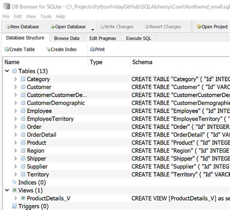 How To Create A Database In Sqlite Manager Mac Holdengrab
