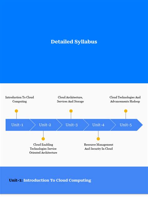 Comprehensive Cloud Computing Syllabus Pdf Virtualization Cloud