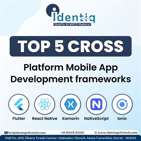 React Native A Standardized Approach For Mobile Apps Identiq Infotech Posted On The Topic