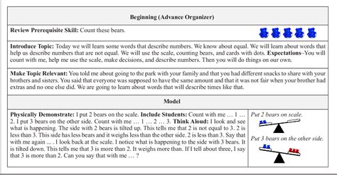 Figure 1 From Use Of The Concrete Representational Abstract Instructional Sequence To Improve