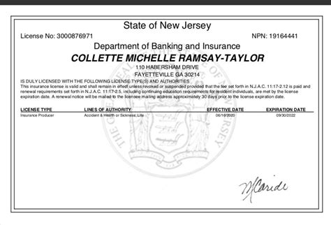 Personal Line Insurance License Insurance Coverage Guide