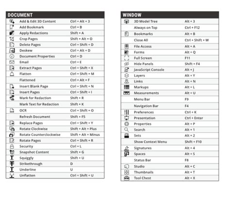 Top 20 Helpful Tips Tricks For Bluebeam Revu Microsol Resources