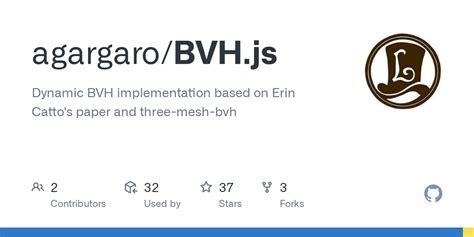 Threeezinstancedmesh2 Enhanced Instancedmesh With Frustum Culling