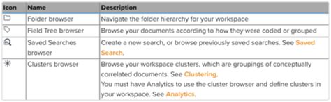 Week 1 Workspaces Create Workspaces And Manage Instance Objects
