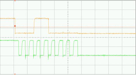 Msp430fr2355 I2c Hanging Using Driverlib How To Write 9 Clock Cycles In Order To Reset The