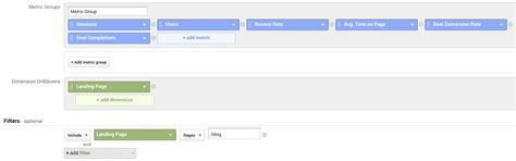 How To Make The Best Web Analytics Presentation Dashthis