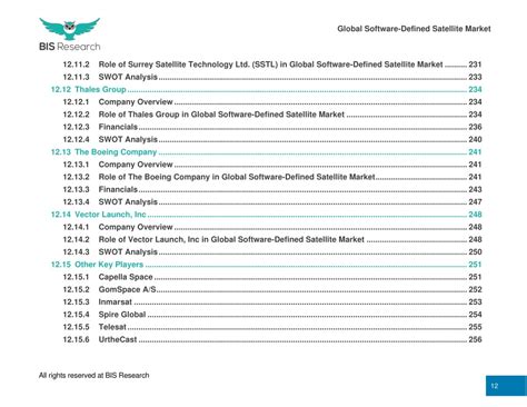Ppt Software Defined Satellite Market Powerpoint Presentation Free Download Id 12126239
