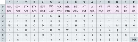 Course New Java Syntax Lecture Escaping Characters