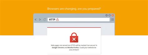 Free HTTPS SSL For Web Hosting Computing Technologies