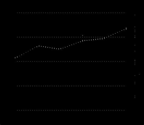 Why Does This Pbm Image Behaves Weirdly Stack Overflow