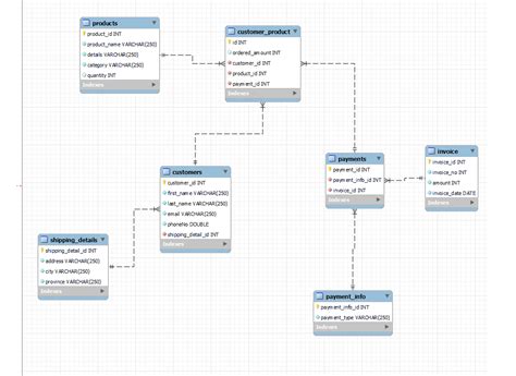 foreign key referencing data from another table without using a join