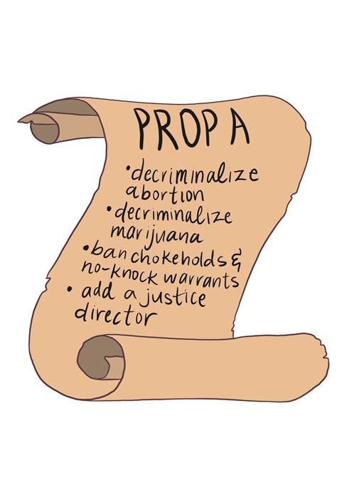 Proposition A Your Vote Matters More Than You Think Trinitonian