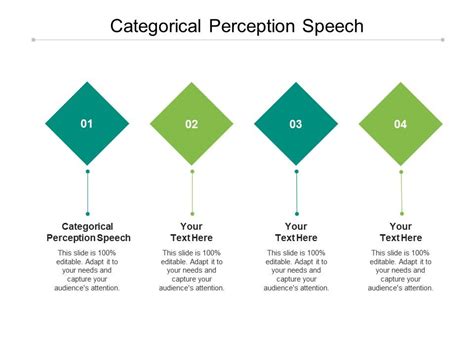 Categorical Perception Speech Ppt Powerpoint Presentation Template