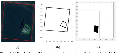 figure 1 from an improved complete coverage path planning method for