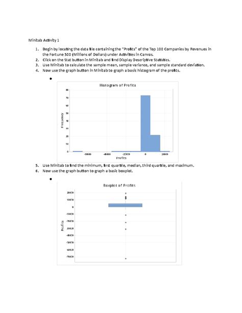 Minitab Activity 1 Click On The Stat Button In Minitab And Find Display Descriptive Statistics