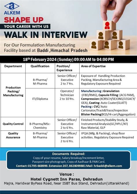 alkem walk in interview for qa qc production and packing on 18th