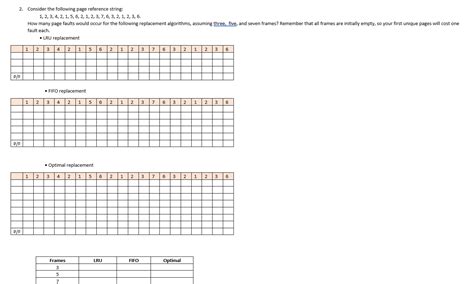 solved 2 consider the following page reference string 1