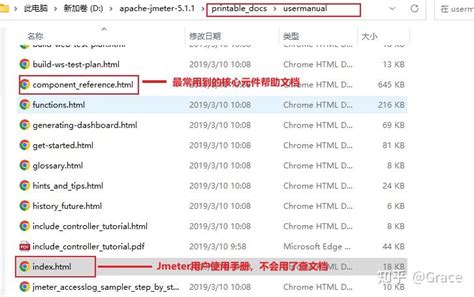 【博学谷学习记录】超强总结，用心分享｜软件测试学习第十七周 知乎