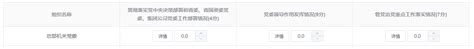 vue elementui实现动态添加行 可编辑的table ning 博客园