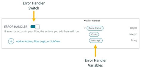 Using Error Handler Servicenow Developers