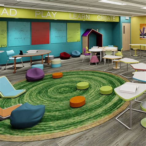 3 Evidence Based Trends For Effective Learning Environments District Administration