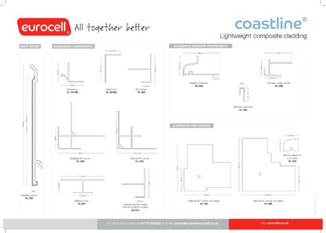 Coastline Cladding Product Chart Eurocell Plc Nbs Source