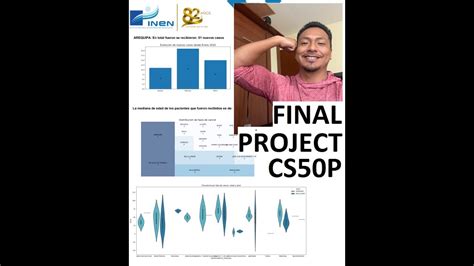 Final Project Cs50 Python Youtube