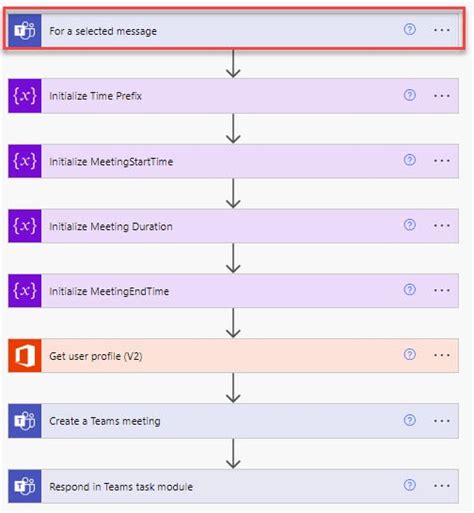 How To Schedule Meetings In Microsoft Teams Using Power Automate