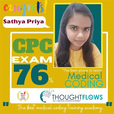 Congratulations Thoughtflows Medical Coding Academy