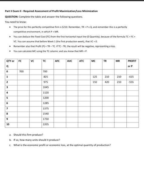 solved part ii exam ii required assessment of profit