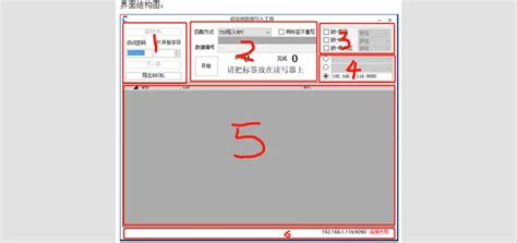 RFID UHF Data Writing Solution