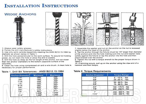 Bulk 38 16 Ultrawedge® Wedge Anchors 316 Stainless Steel Concrete