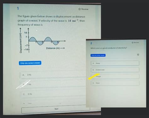 The Figure Given Below Shows A Displacement Vs Distance Graph Of A Wave