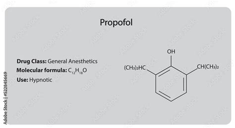 Propofol Hypnotic Chemical Structure Drug Class Molecular Formula