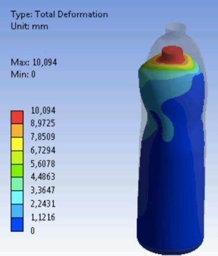 Quasi Static Analysis In Top Load Conditions For A 10 Mm Vertical
