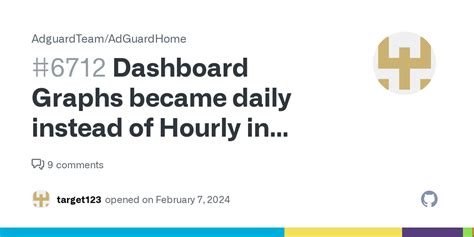 Dashboard Graphs Became Daily Instead Of Hourly In V010744 · Issue 6712 · Adguardteam