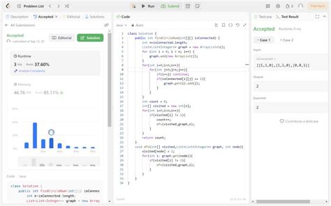 Paramaguru V On Linkedin Leetcode Graphtheory Dfs Java