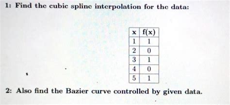 Solved Find The Cubic Spline Interpolation For The Data Chegg