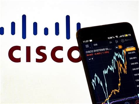 Cisco Systems Is Ready To Run Higher Entrepreneur