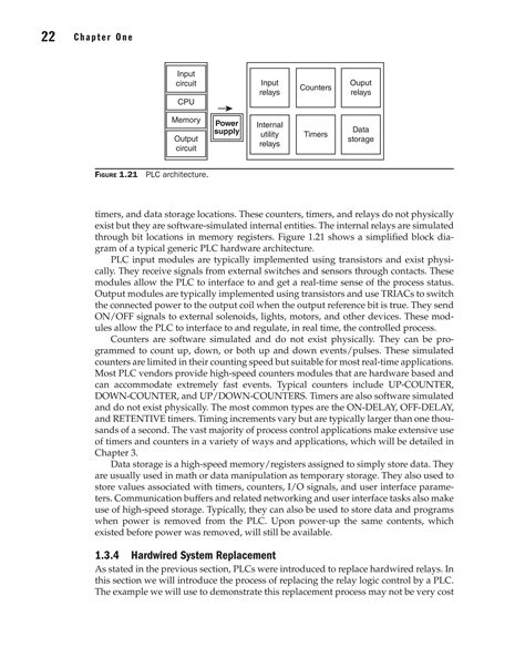 Plc Hands On Plc Programing With Rslogix500 A And Logixpro Pdf