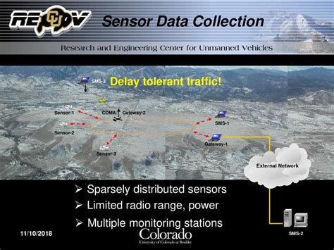 Sensor Data Collection Through Unmanned Aircraft Gateways Ppt Download