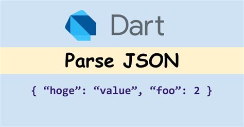 Flutter Dart Json Codingtips Mobiledevelopment Ahmad Rizal