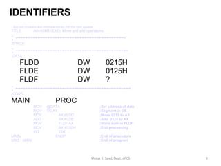 Assembly Language Lecture 3 PPT