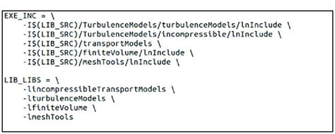The Options Source Code Download Scientific Diagram