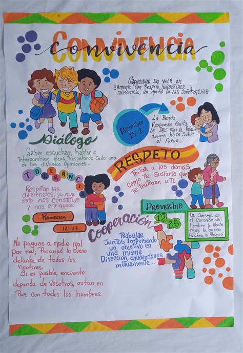 10 Ideas De Mural De Convivencia Escolar Para Guardar Hoy Actividades