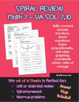 Linear Equations Slope And Functions By Amy Luke TPT