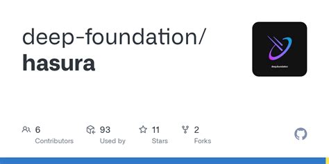 GitHub Deep Foundation Hasura