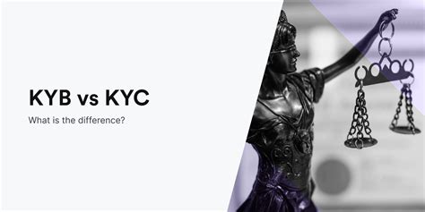 KYB Vs KYC What Is The Difference Explanation Guide IDenfy